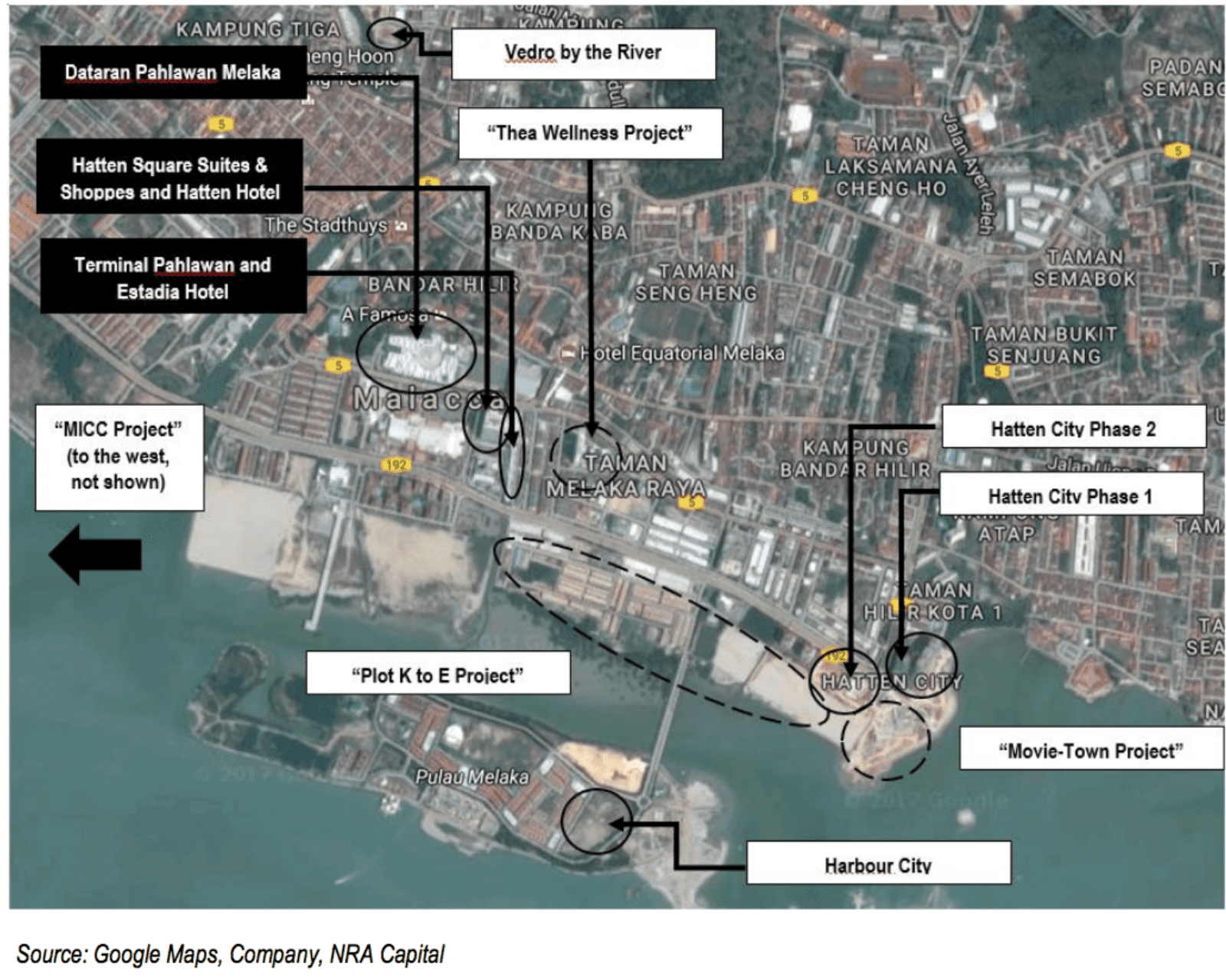 Hatten Land: 8 things you need to know before you invest