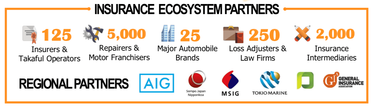 8 things I learned from the 2018 Silverlake Axis AGM