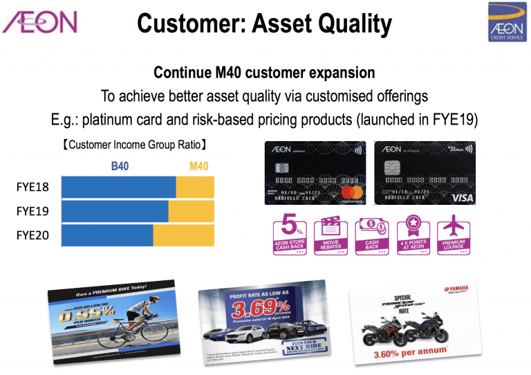12 things to know about Aeon Credit Service before you invest