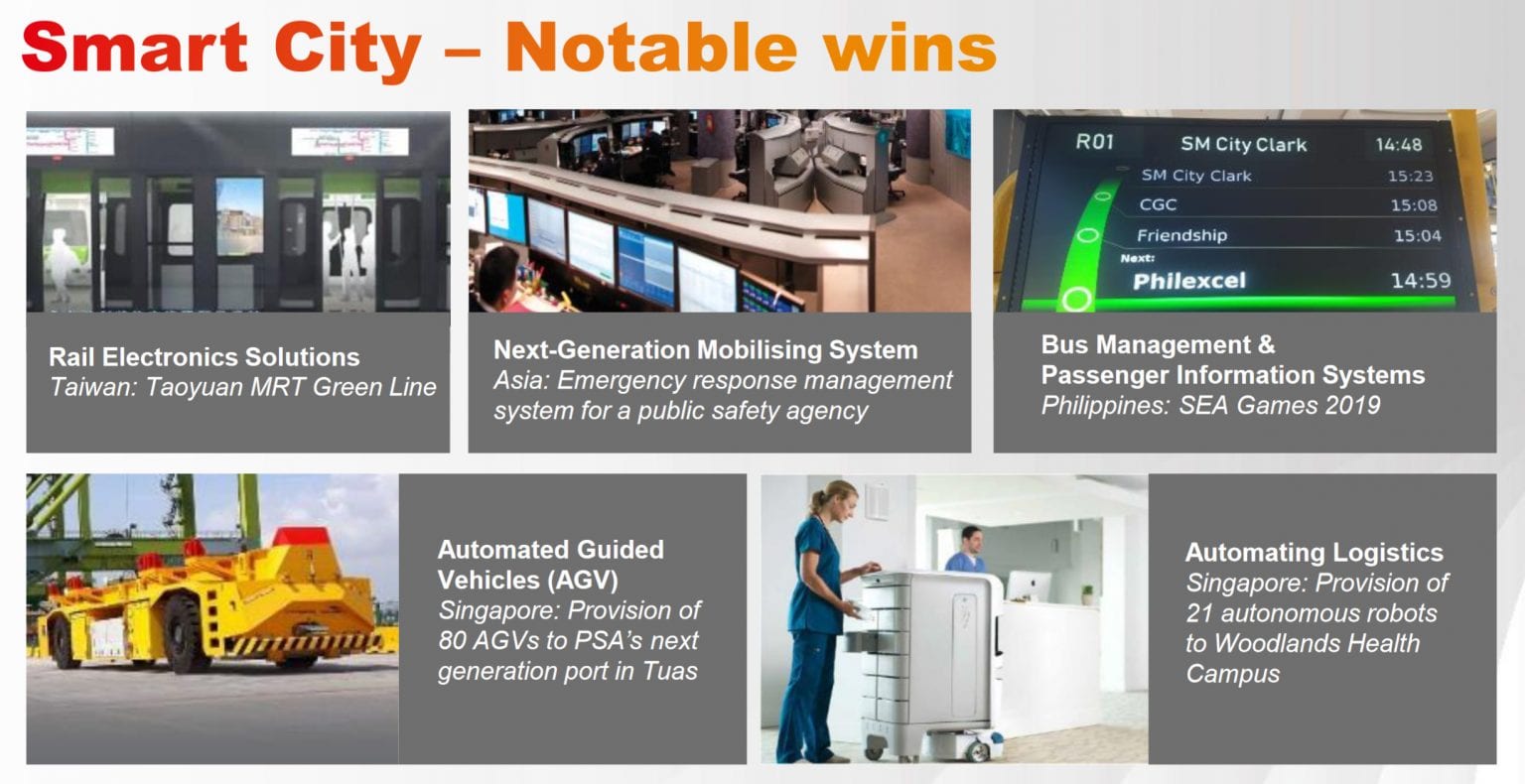 5 things I learned from the 2020 ST Engineering AGM