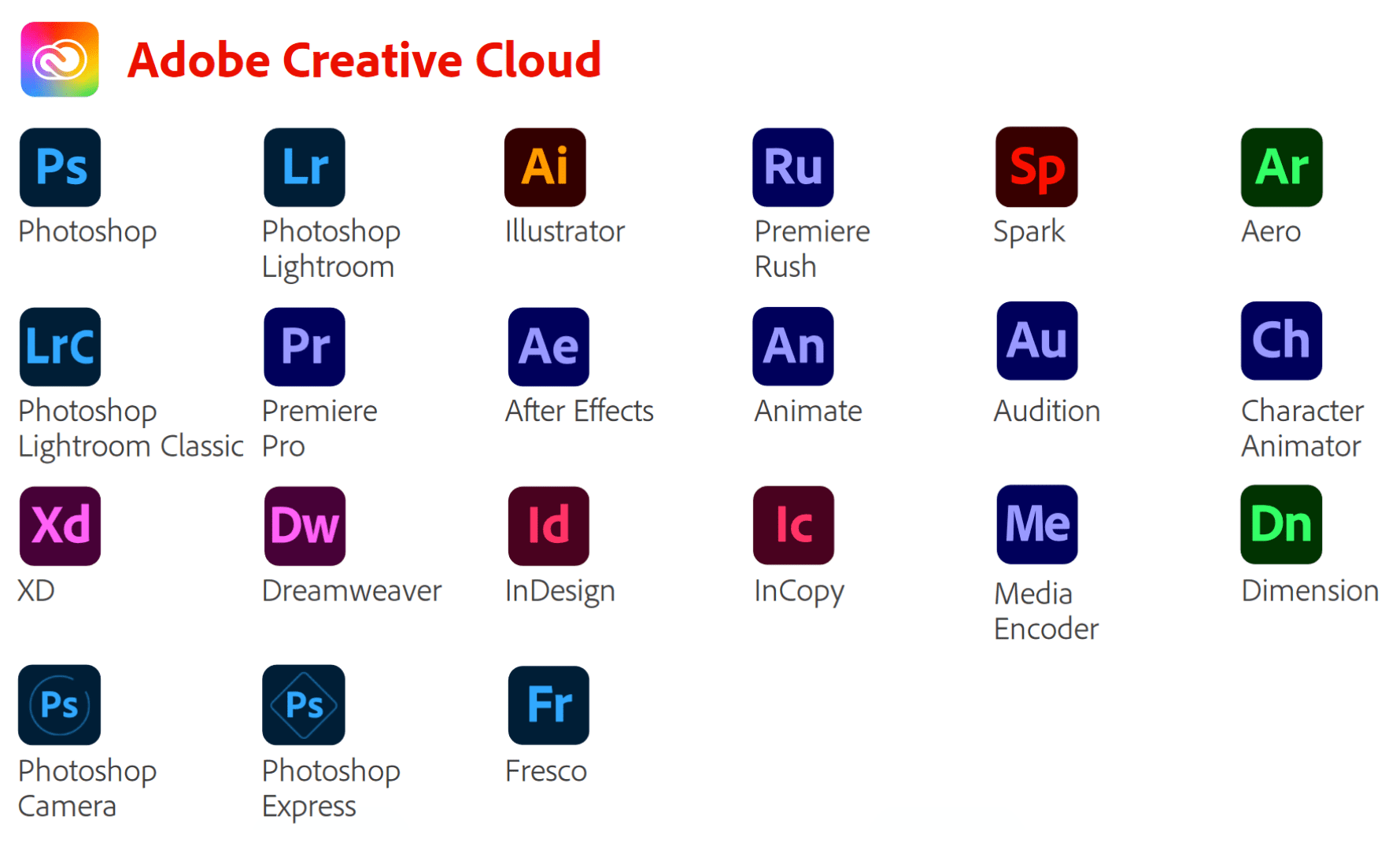The rise of subscription business models and how to profit as an investor