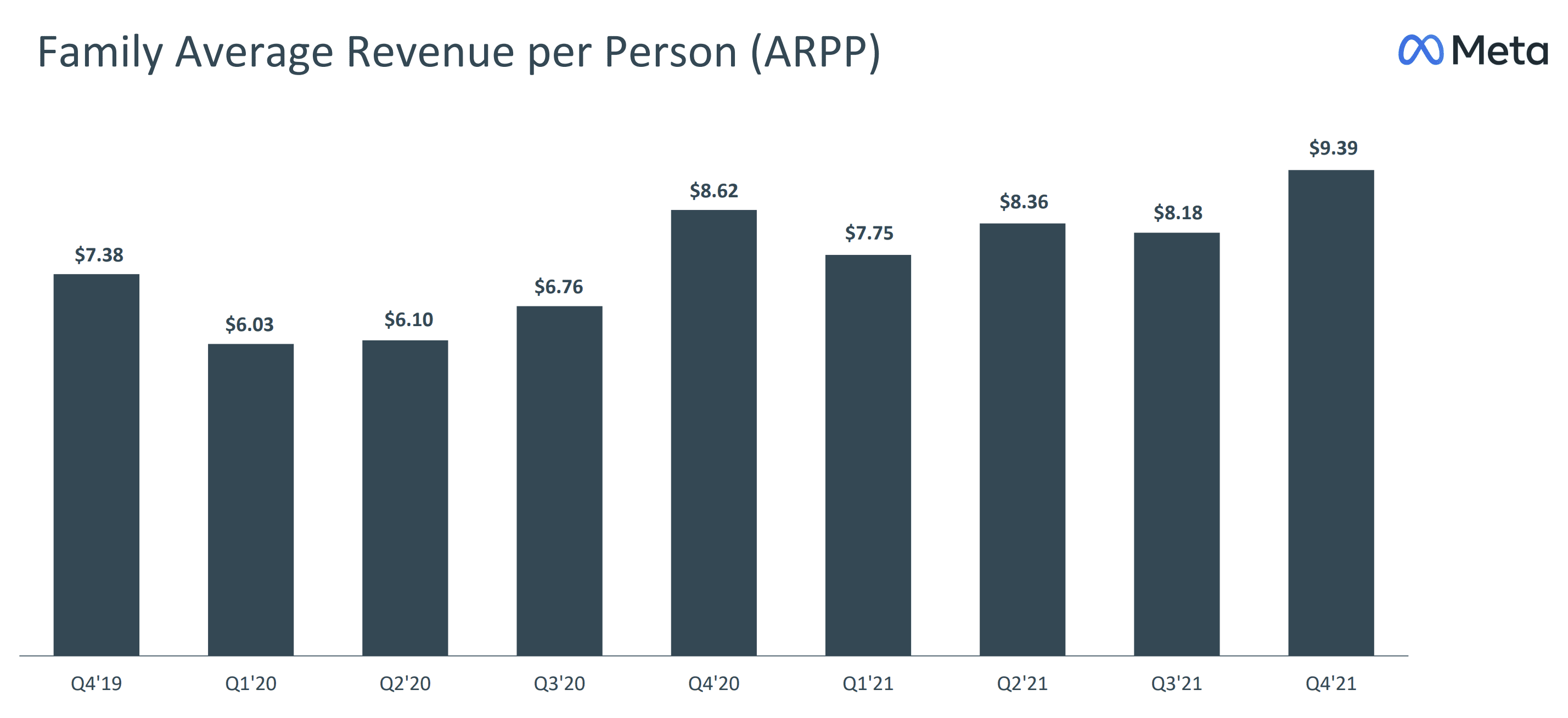 arpp - The Fifth Person