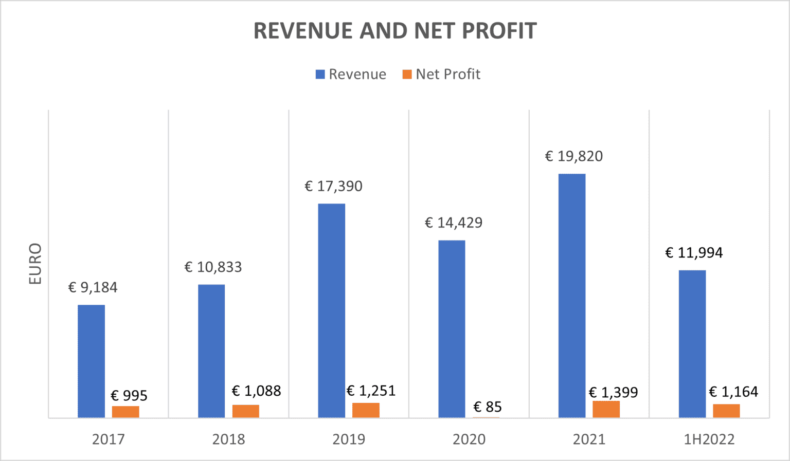 3 'hidden' companies that monopolise their industries