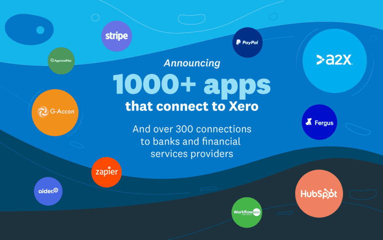 Xero's strategic rise: Capturing the cloud accounting market